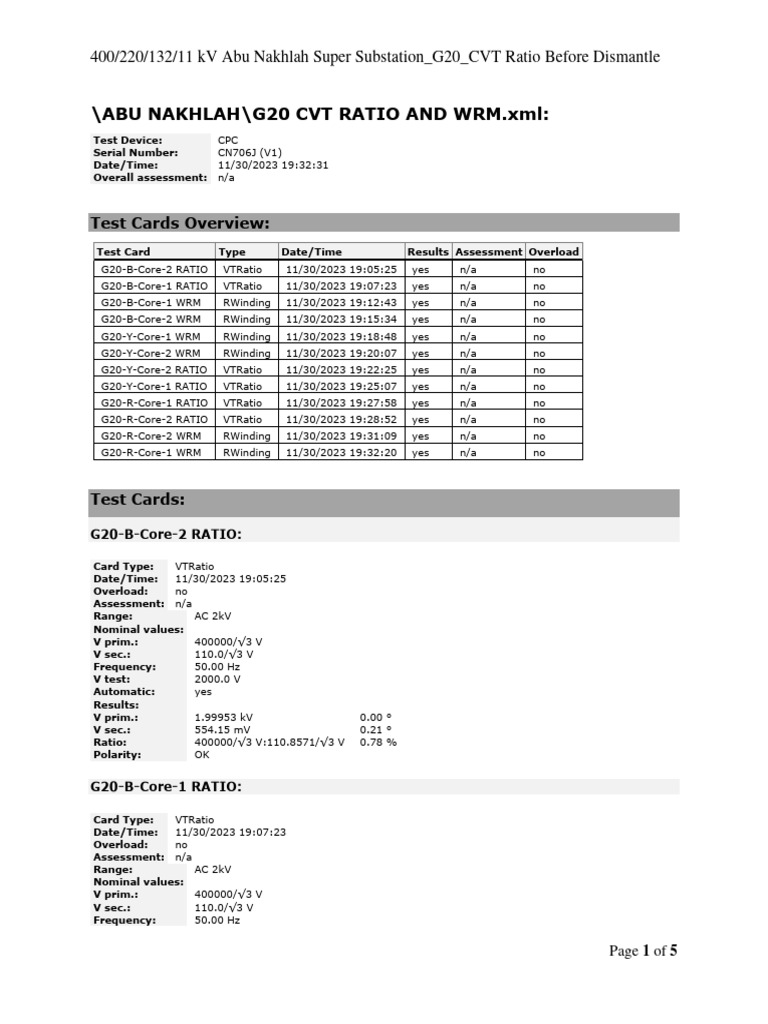 Abu Nakhlah Substation CVT Ratio Test | PDF | Alternating Current ...