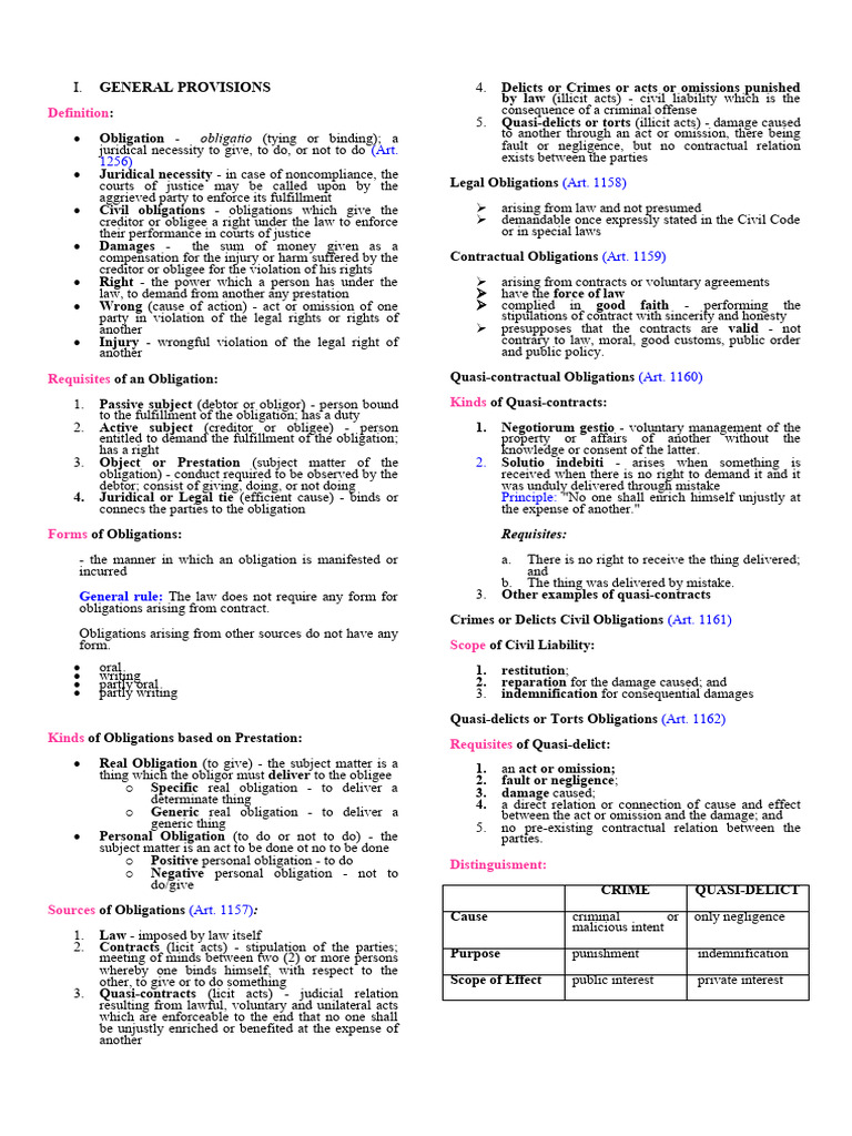 Obli Con | PDF | Law Of Obligations | Negligence