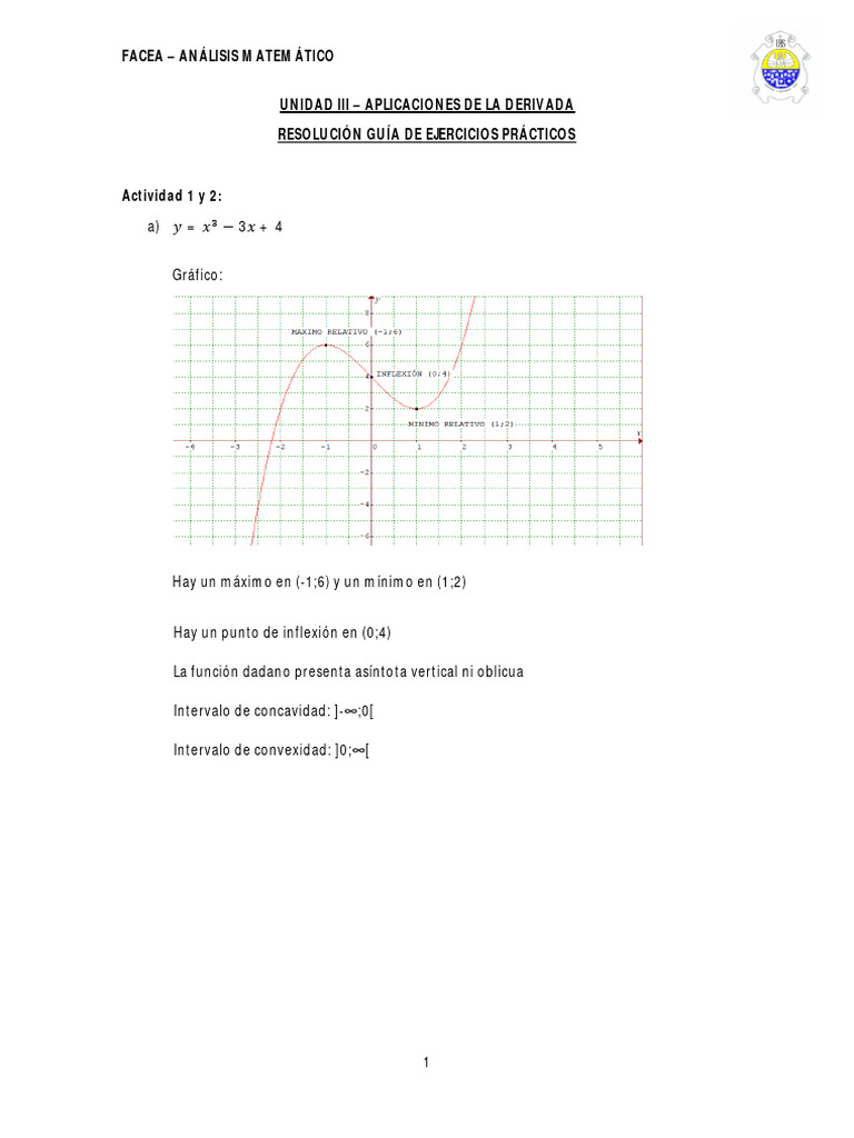 Unidad III - Respuestas a la guía de aplicaciones de la derivada _1_ (1) | PDF | Derivado | Asíntota