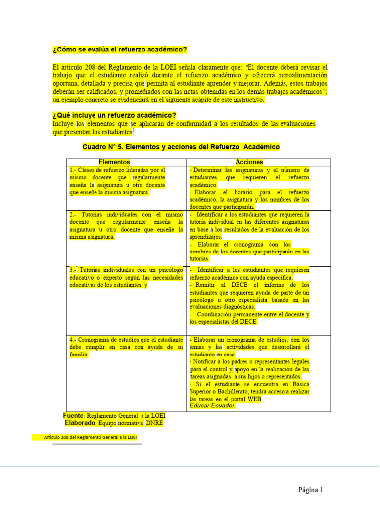 FORMATO REFUERZO PARA ESTUDIANTE 2023 1ro INF A | PDF | Maestros ...