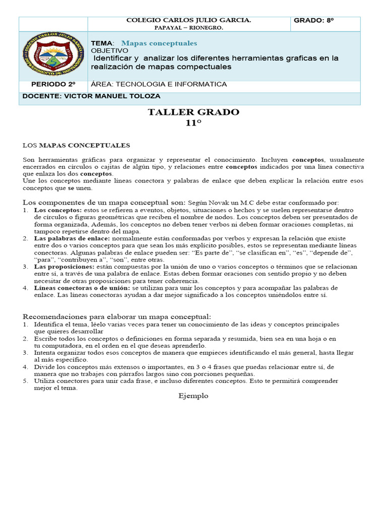 Taller - Mapas Conceptuales | PDF | Negocios | Arte