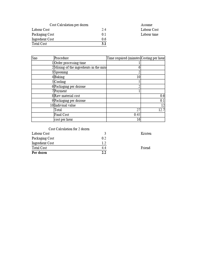 Archit | PDF | Computer Hardware | Electronics