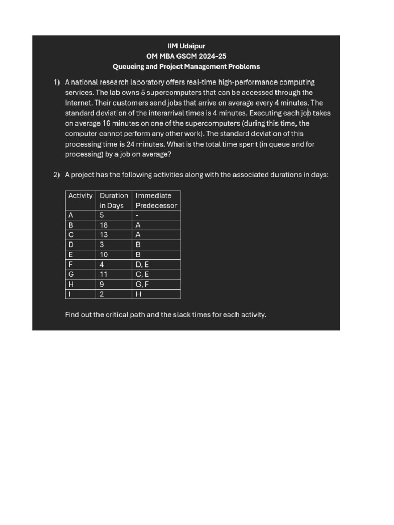 Queue Project Solutions | PDF