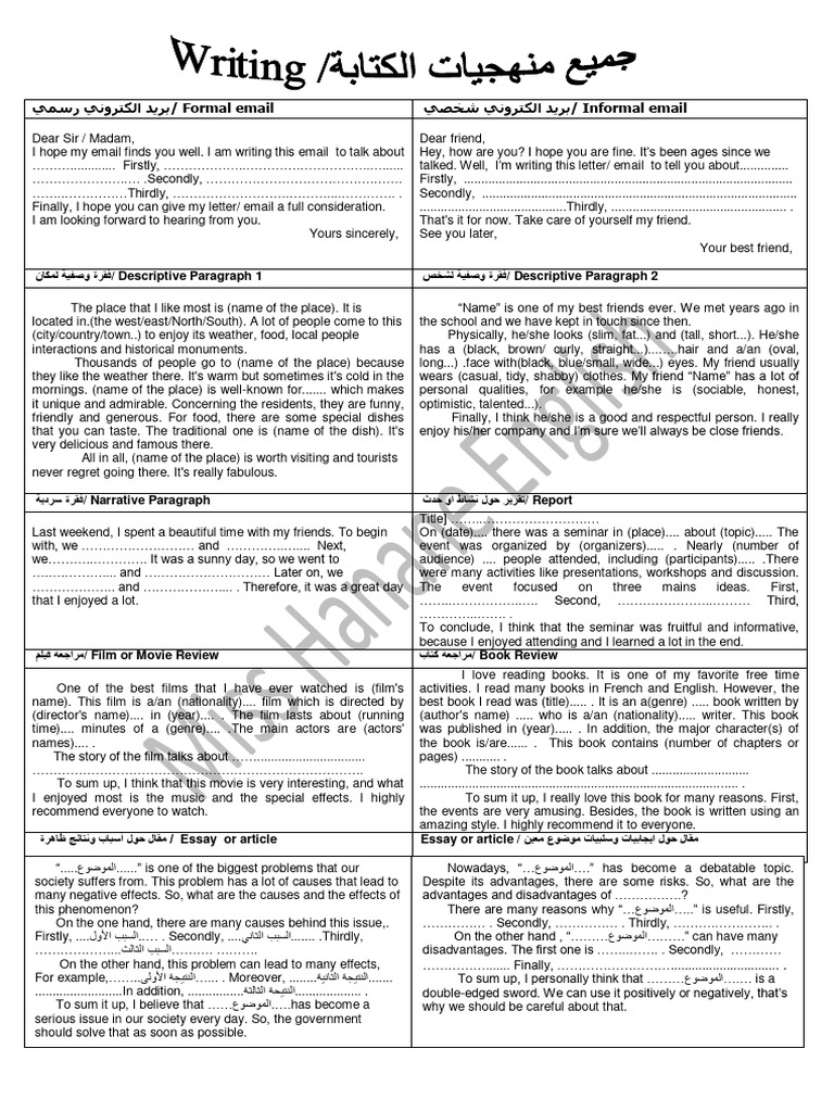 All Writing Plans 2024 - Miss Hanane English - 2BAC | PDF | Language ...