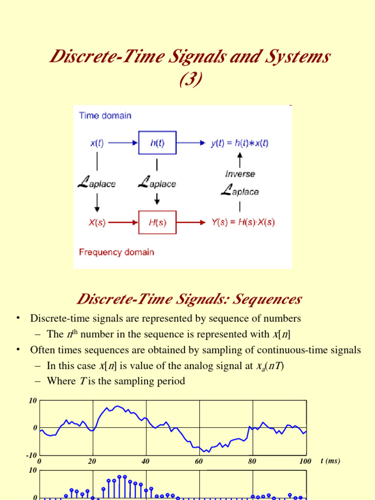Part3 - Discrete Time Signals and Systems | PDF | Applied Mathematics | Signal Processing