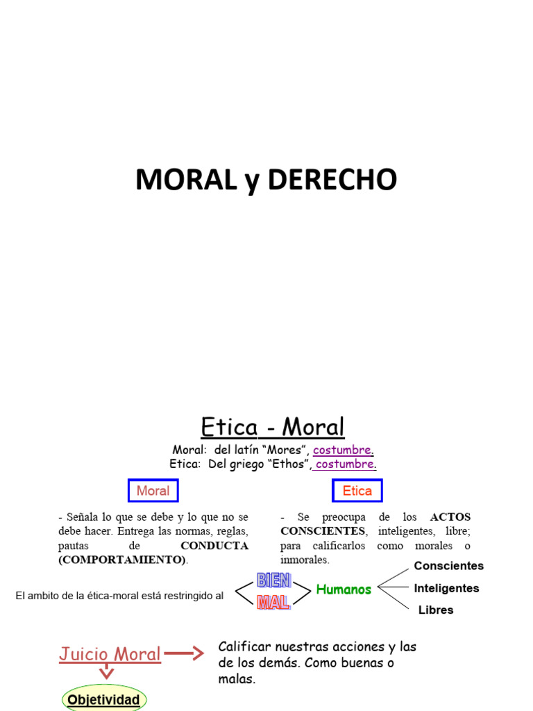Tema 9 Moral y Derecho | PDF | Moralidad | Hedonismo