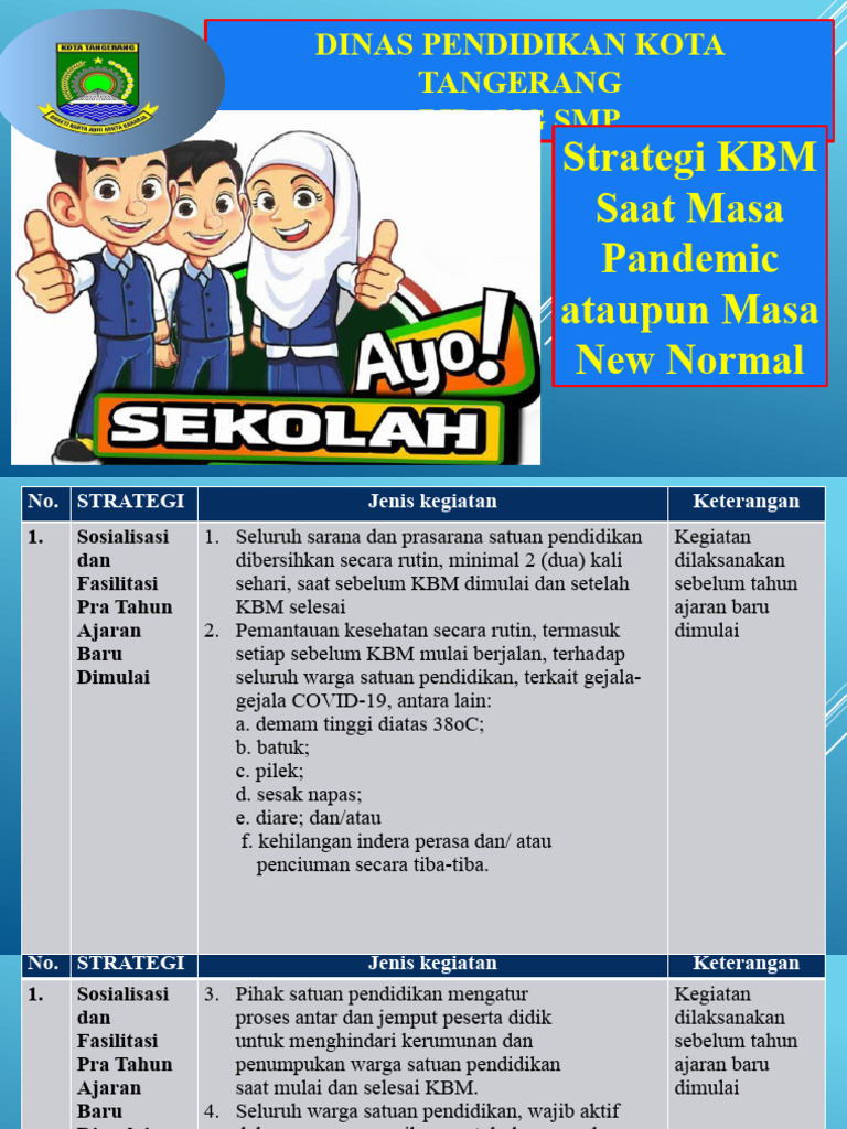 Program New Normal SMP | PDF | Karier & Perkembangan