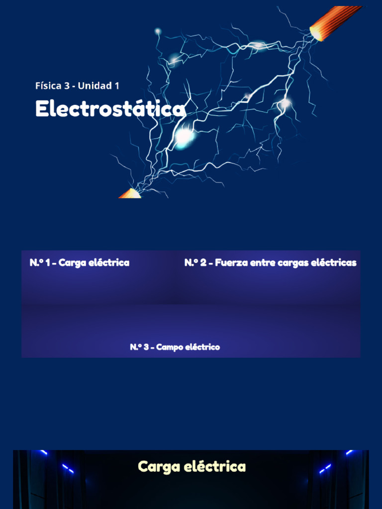 Electrostática | PDF