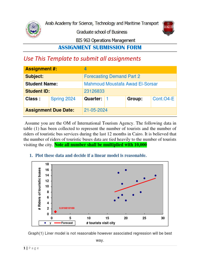 Group 04 - Mahmoud Moustafa Awad - 23126833-Forecasting Demand Part 2 ...