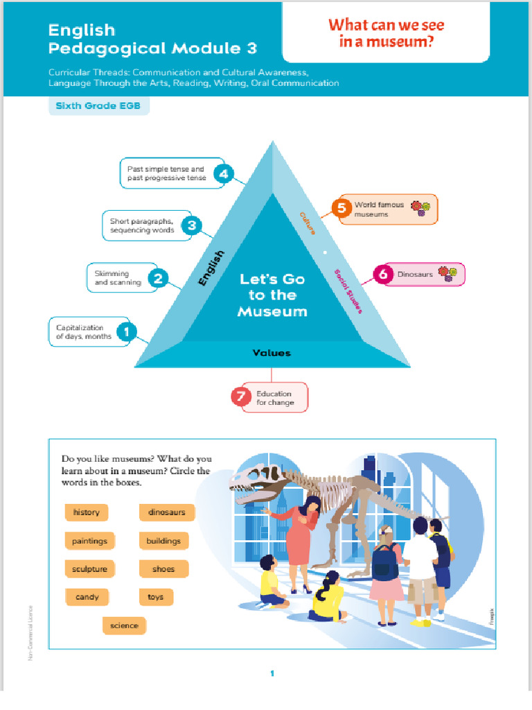 Módulo 3 Imprimir | PDF