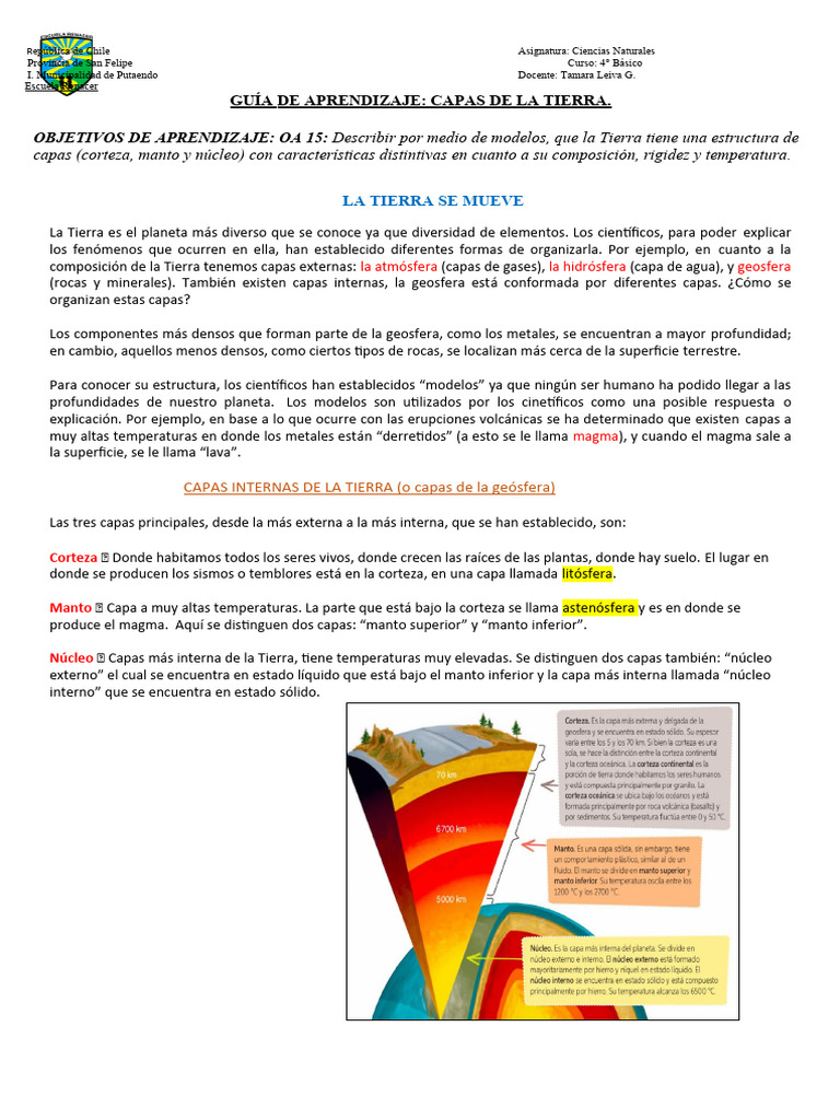 Capas de la Tierra para 4° Básico | PDF | Tierra | Corteza (Geología)