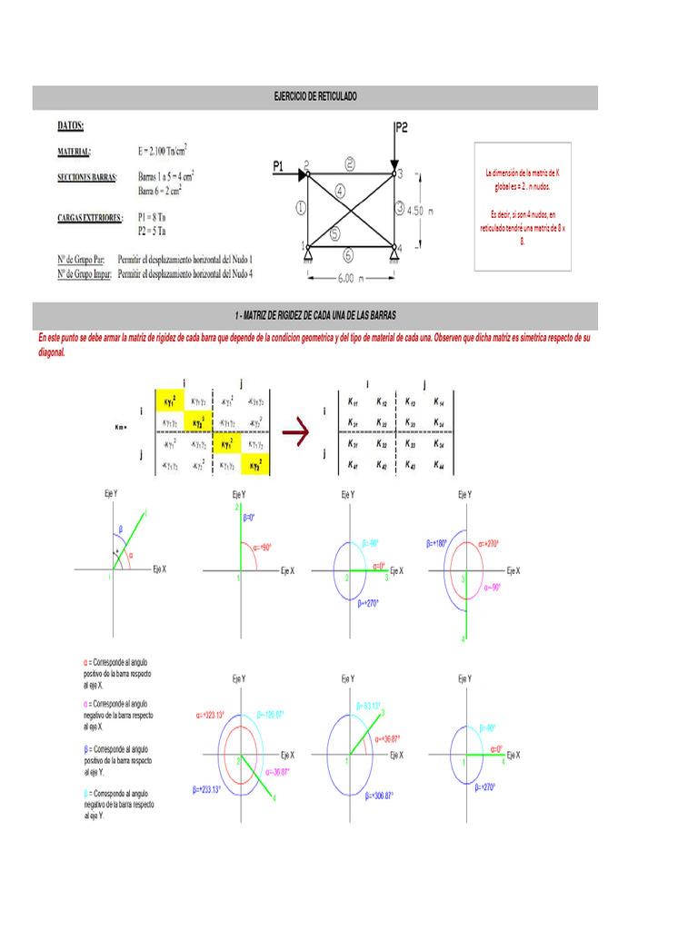 Método de Rigidez en Reticulado | PDF | Análisis estructural | Funciones y mapeos