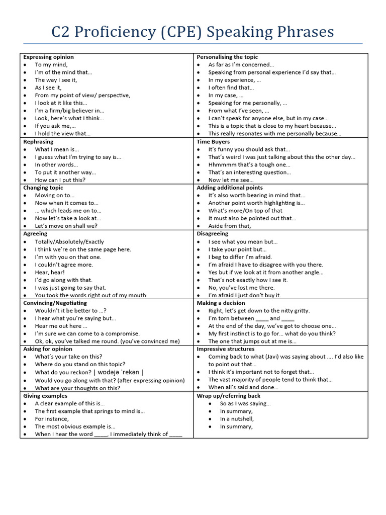 c2 Proficiency Cpe Speaking Phrases 1 | PDF