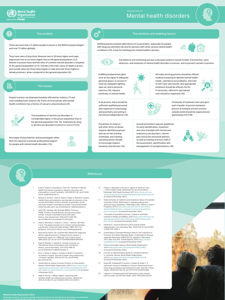 Prison Health Mental Health Eng | PDF | Mental Health | Mental Disorder