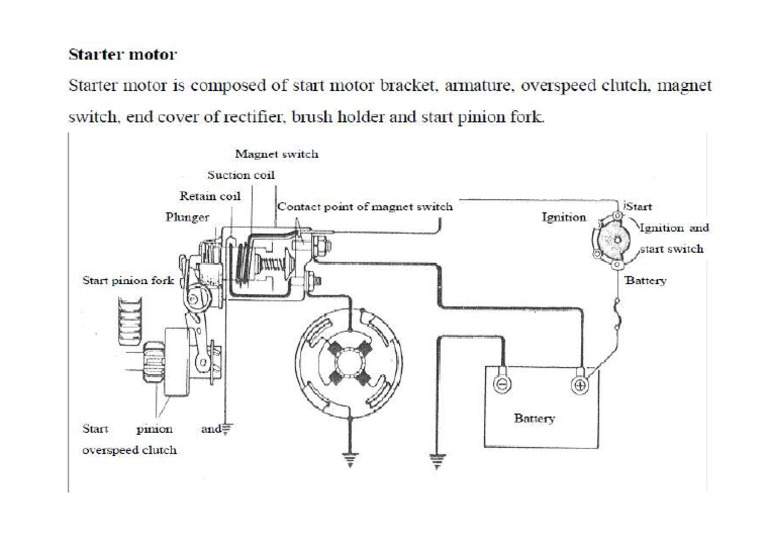 qq starter motor | PDF