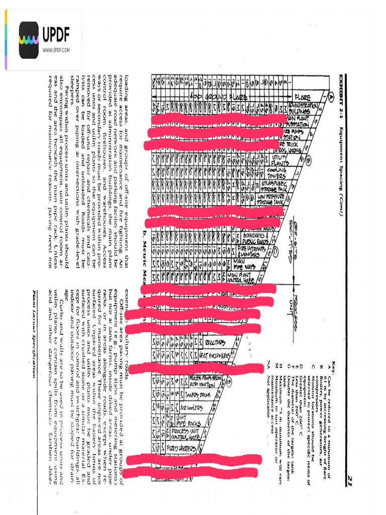 Process Plant Layout and Piping Design by Ed Bausbacher and Roger ...
