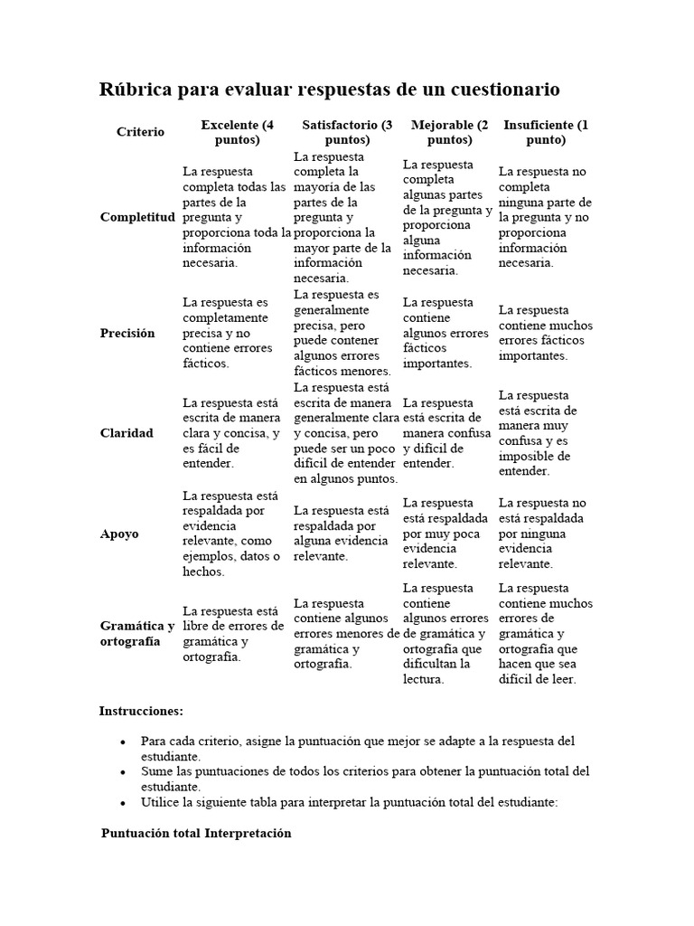 Rúbrica para Evaluar Respuestas de Un Cuestionario | PDF | Cuestionario | Comunicación humana