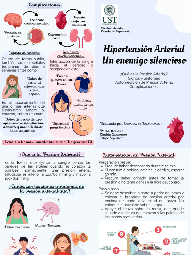 Díptico HTA | PDF | Presión sanguínea | Hipertensión