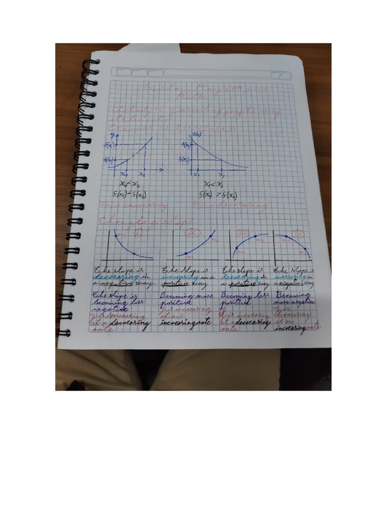 Jordan Ortiz - Activity 1-5 (Describing Graphs Using Its Derivative) | PDF