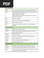IB Command Terms | PDF | Argument | Evidence