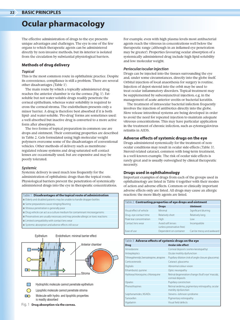 Ocular pharmacology | Download Free PDF | Glaucoma | Topical Medication