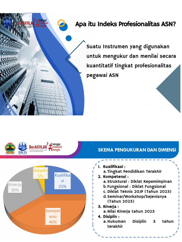 Indeks Profesionalitas ASN: Skema & Dimensi | PDF