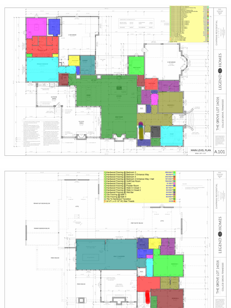Combined Markups | PDF