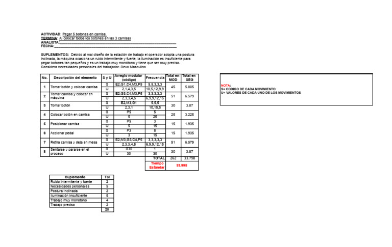 Actividad 8. Ejercicio Técnica MODAPTS Resuelto - XLSX - ASIGNACIÓN Ejercicio MODAPTS | PDF