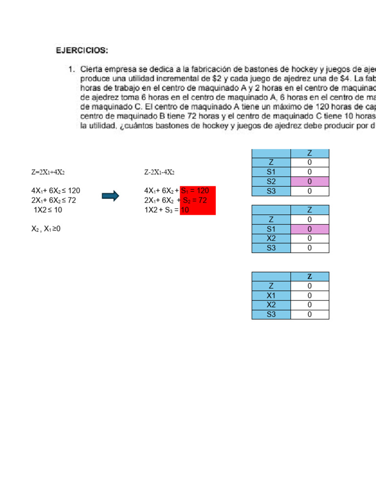 ED1 - Método Simplex | PDF | Teaching Methods & Materials