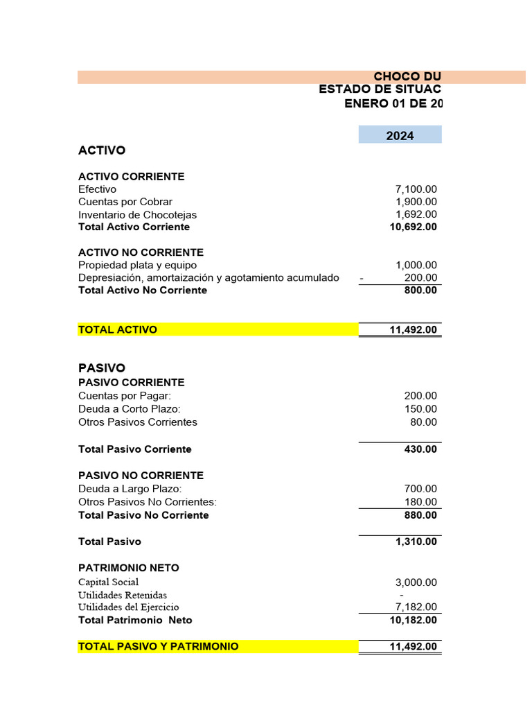 Analisis Informe Adn Final ... | PDF | Flujo de efectivo | Rentabilidad sobre recursos propios