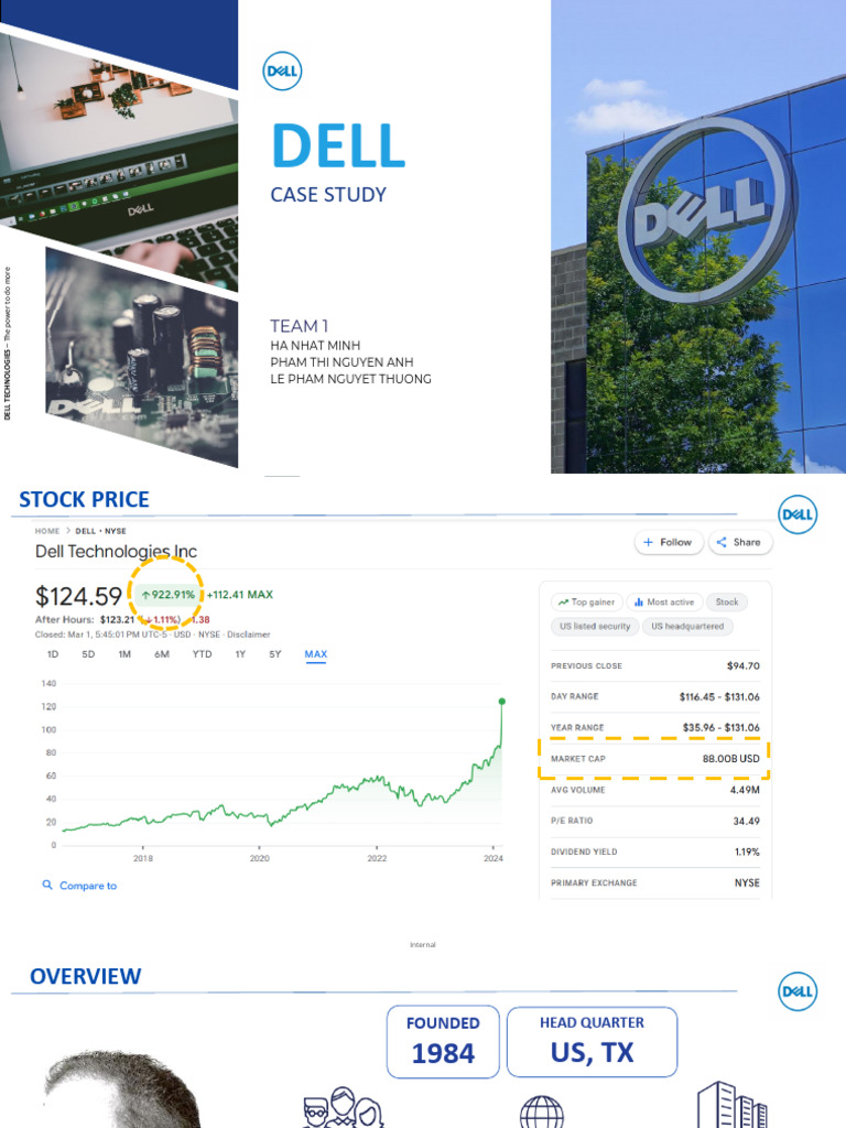 Dell | Download Free PDF | Dell | Sales