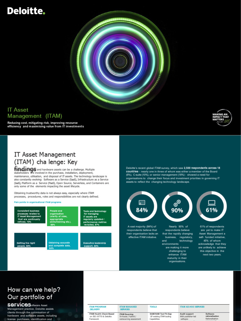 Sea Risk It Asset Management Ap Brochure | PDF | Asset Management ...