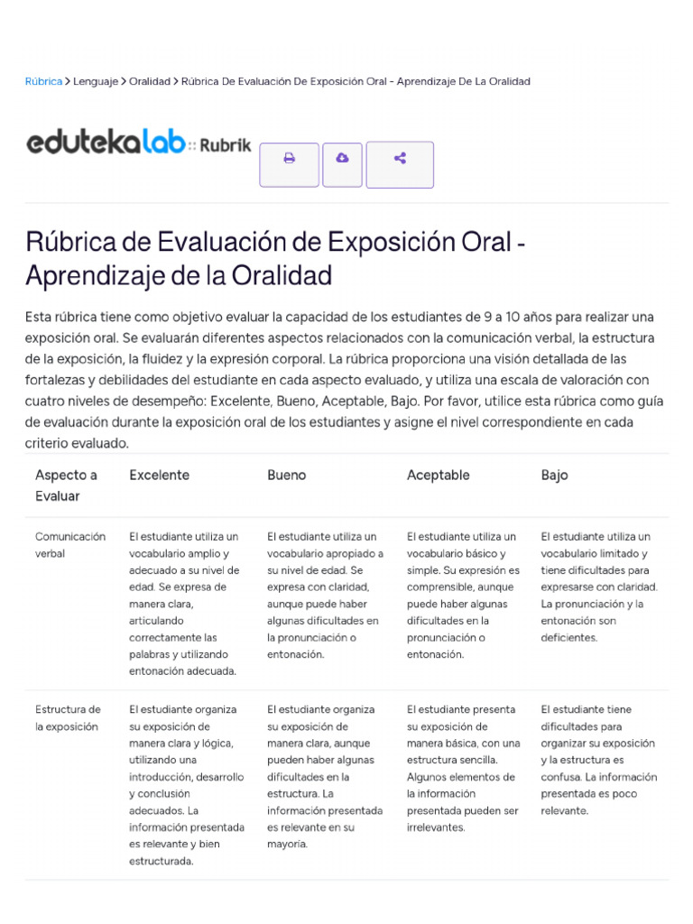 Rúbrica De Evaluación De Exposición Oral - Aprendizaje De La Oralidad | PDF
