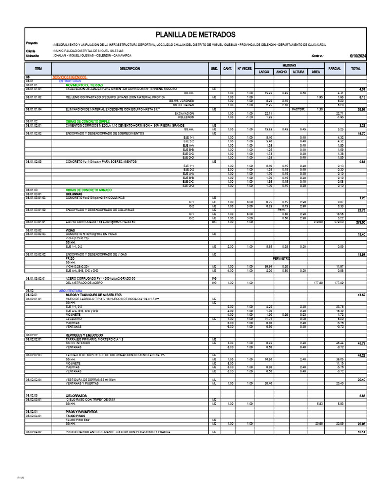 METRADOS SS HH | PDF | Material compuesto | Ingeniería estructural
