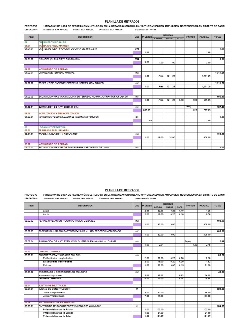 Planilla de Metrados - Losa | PDF | Material compuesto | Elementos arquitectónicos