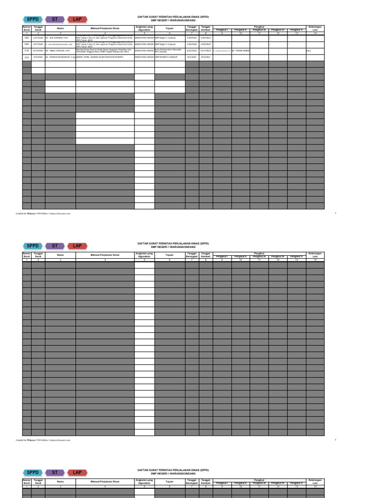 Aplikasi Surat TugaS SPJ 2021 | PDF