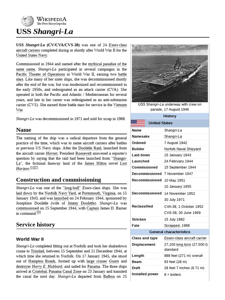 USS Shangri La | PDF | Ships Of The United States | Ships