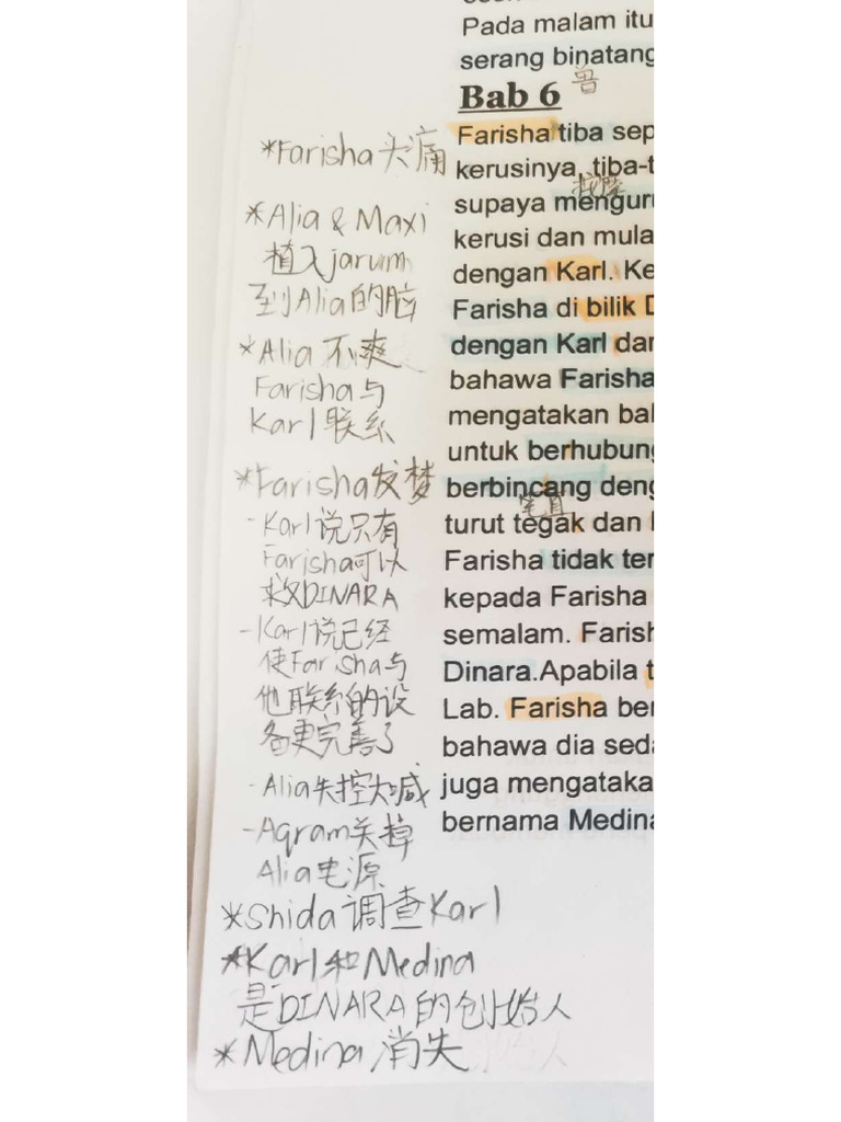 DI SEBALIK DINARA BAB6 重点 | PDF