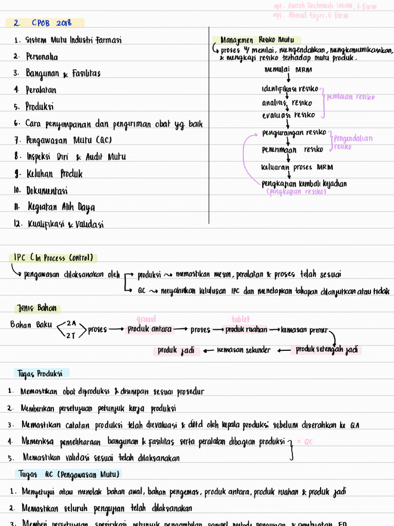Industri Farmasi | PDF