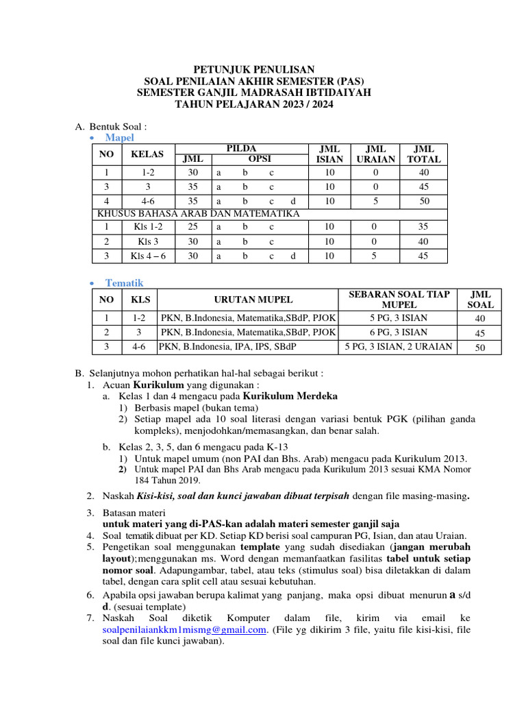 Mapel: NO Kelas Pilda JML Isian JML Uraian JML Total JML Opsi | PDF
