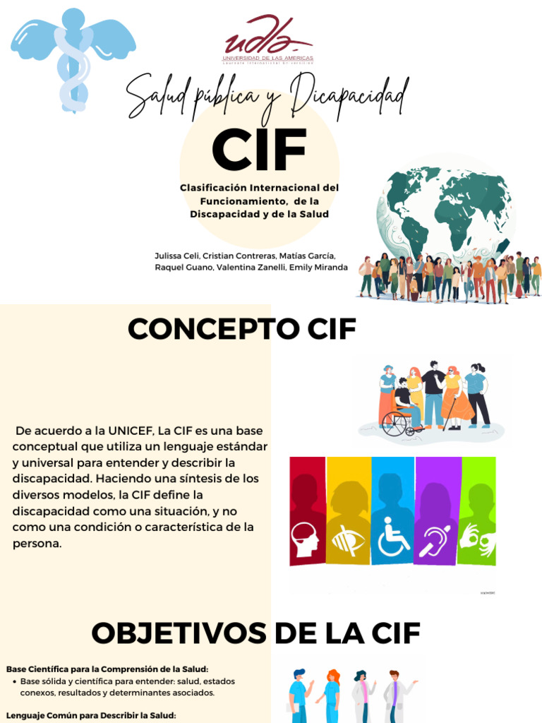 Salud Pública y Dicapacidad: Clasificación Internacional Del Funcionamiento, de La Discapacidad ...