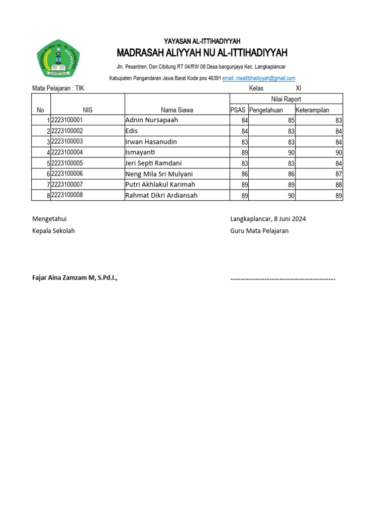 Format Nilai Raport Kelas XI | PDF