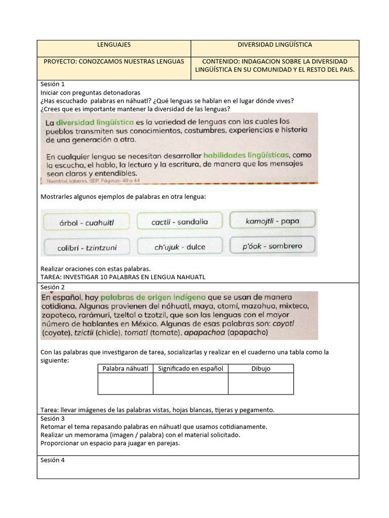 Planeacion De Abril Descargar Gratis Pdf Náhuatl Imagen
