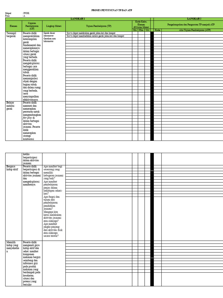 Contoh Format ATP PJOK Kelas 11 | PDF