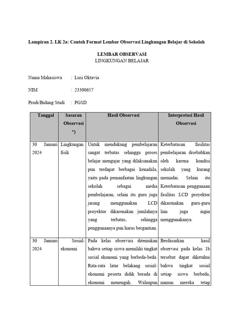 Lampiran 2. LK 2a Contoh Format Lembar Observasi Lingkungan Belajar di ...