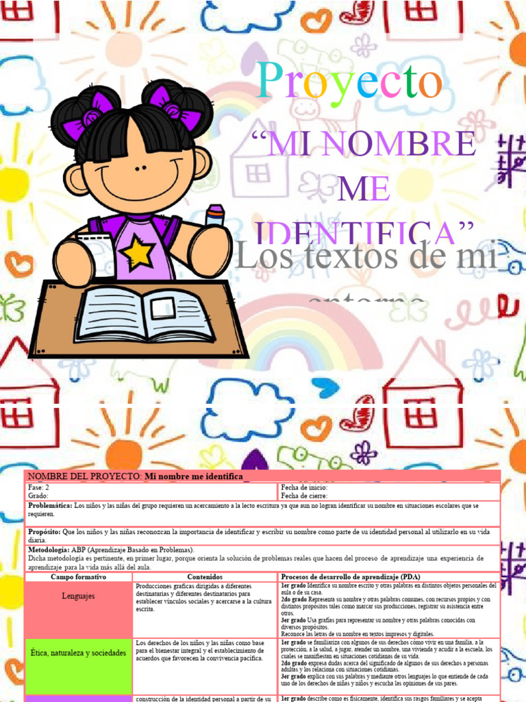 Proyecto 3 Mi Nombre Me Identifica | PDF | Póster | Aprendizaje