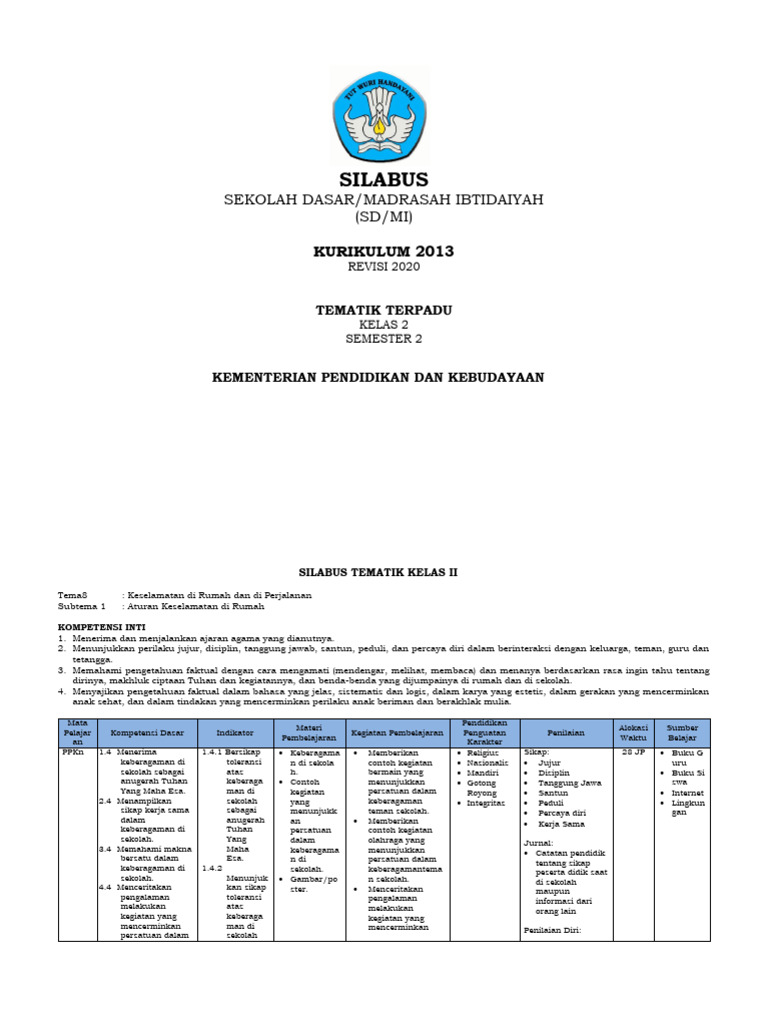 Silabus Kelas 2 Tema 8 | PDF