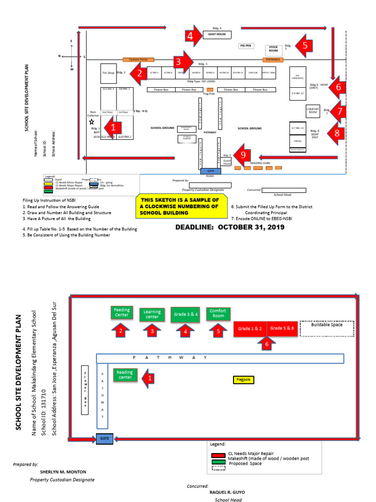 School Site Development Plan | PDF