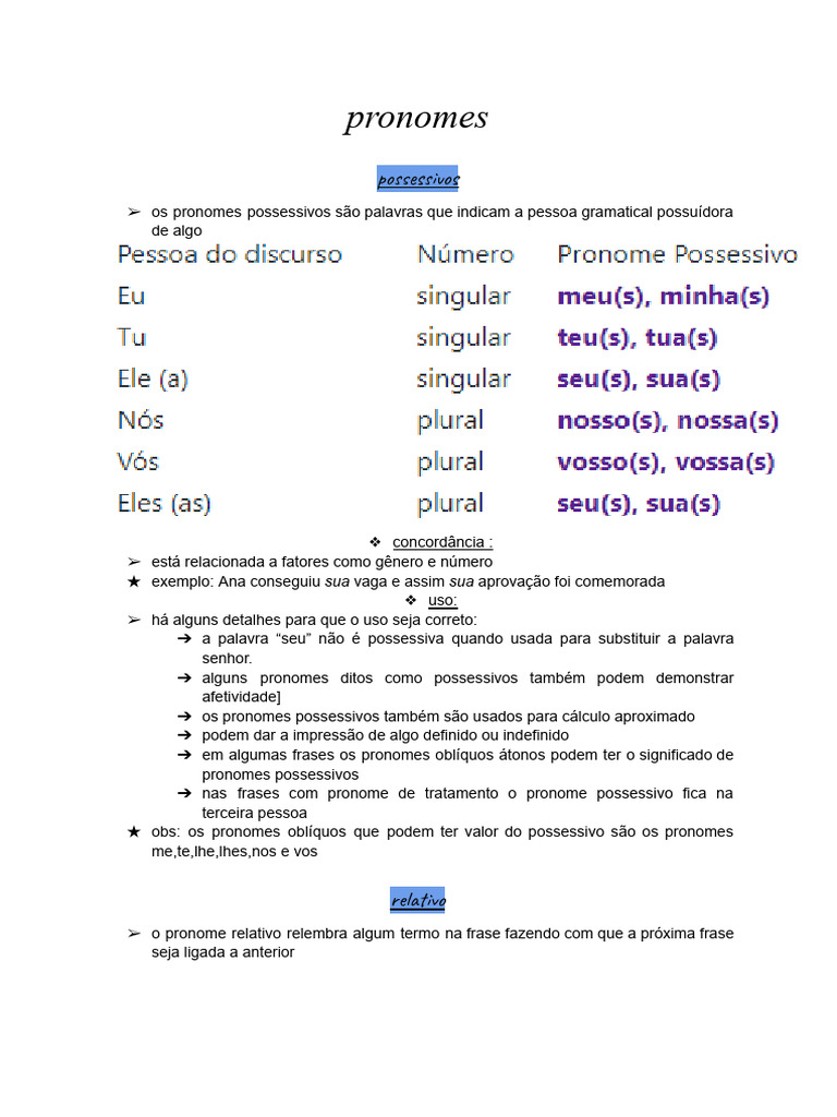 Pronomes: Tipos e Usos Explicados | PDF