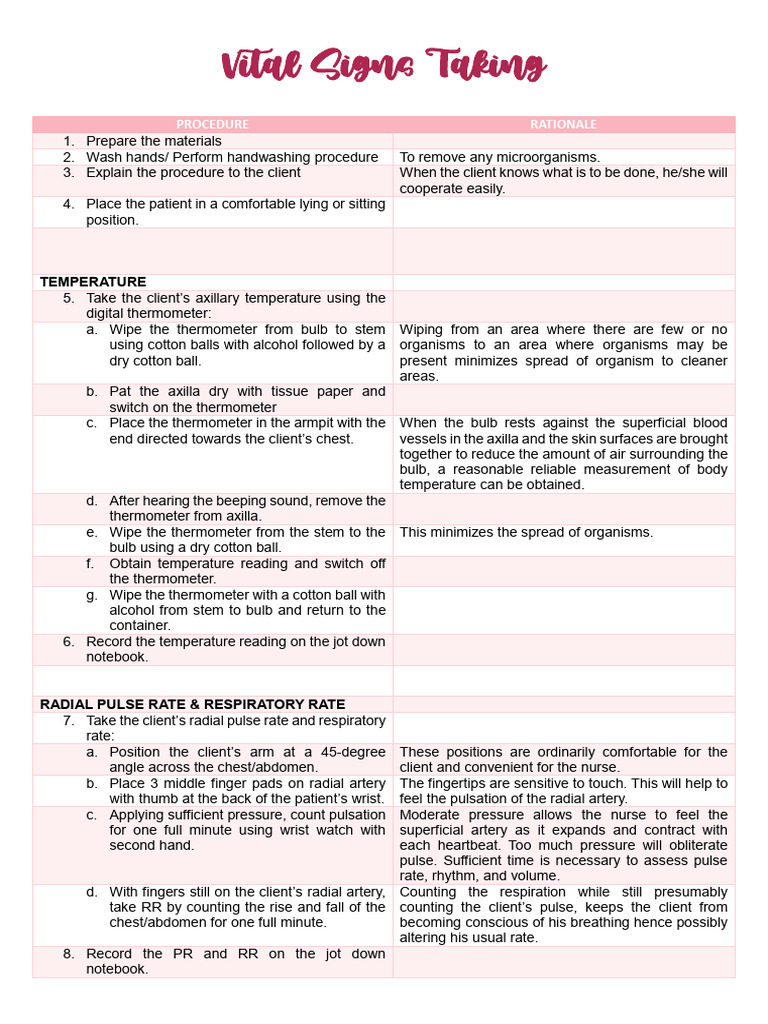 Vital-Signs-Taking (1) | PDF | Pulse | Blood Pressure